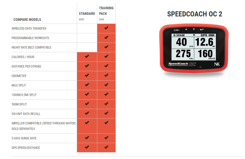 NK SpeedCoach OC 2 with Training Pack - Rowing Shop - Rowing and Sports ...